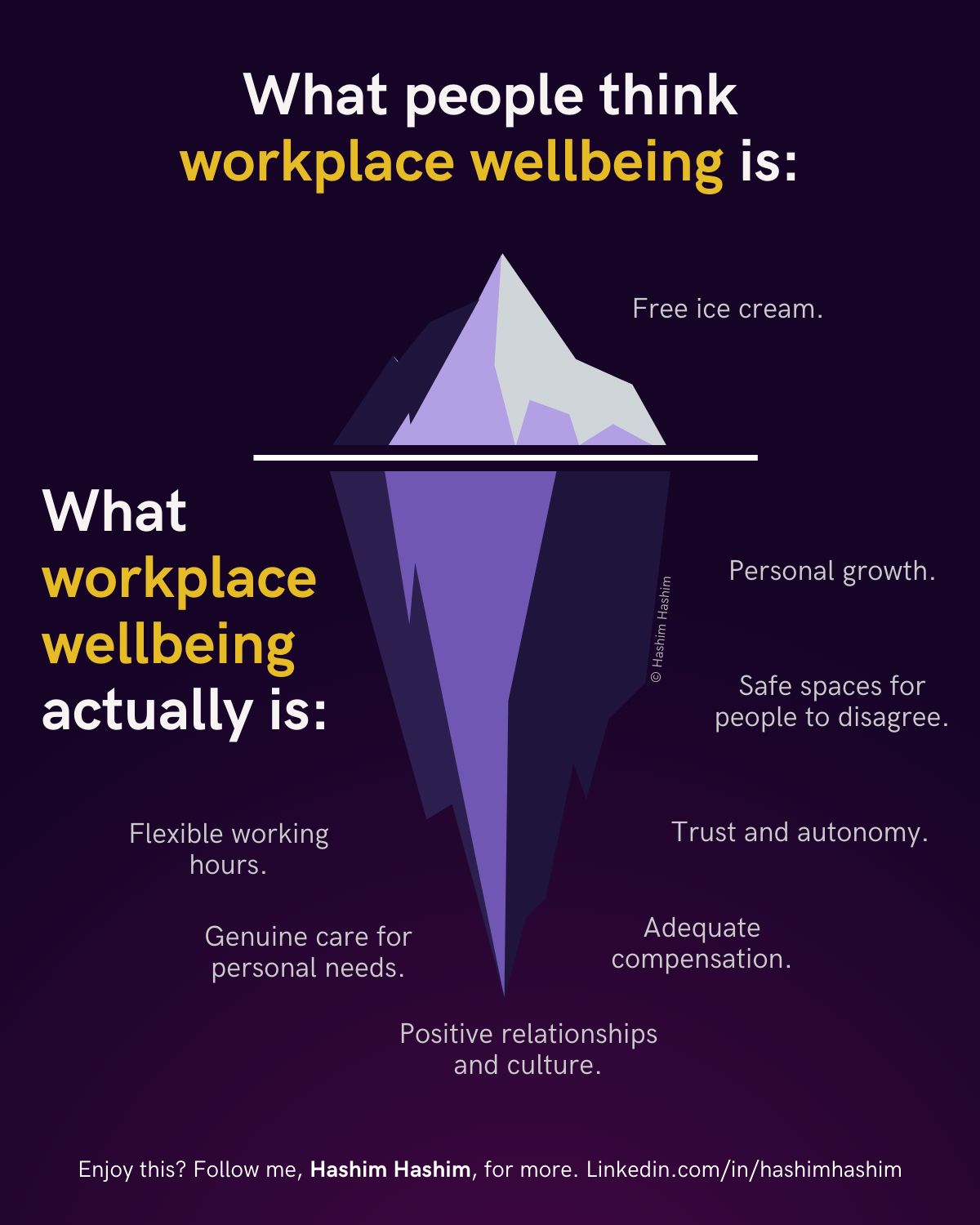 Hashim Hashim on LinkedIn: Workplace wellbeing isn’t just a box to tick ... Hashim Hashim on LinkedIn: Workplace wellbeing isn’t just a box to tick ...