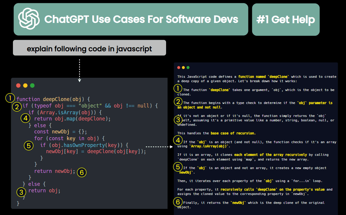 Ceyhun Atageç on LinkedIn: #chatgpt #softwaredevelopment # ... Ceyhun Atageç on LinkedIn: #chatgpt #softwaredevelopment # ...
