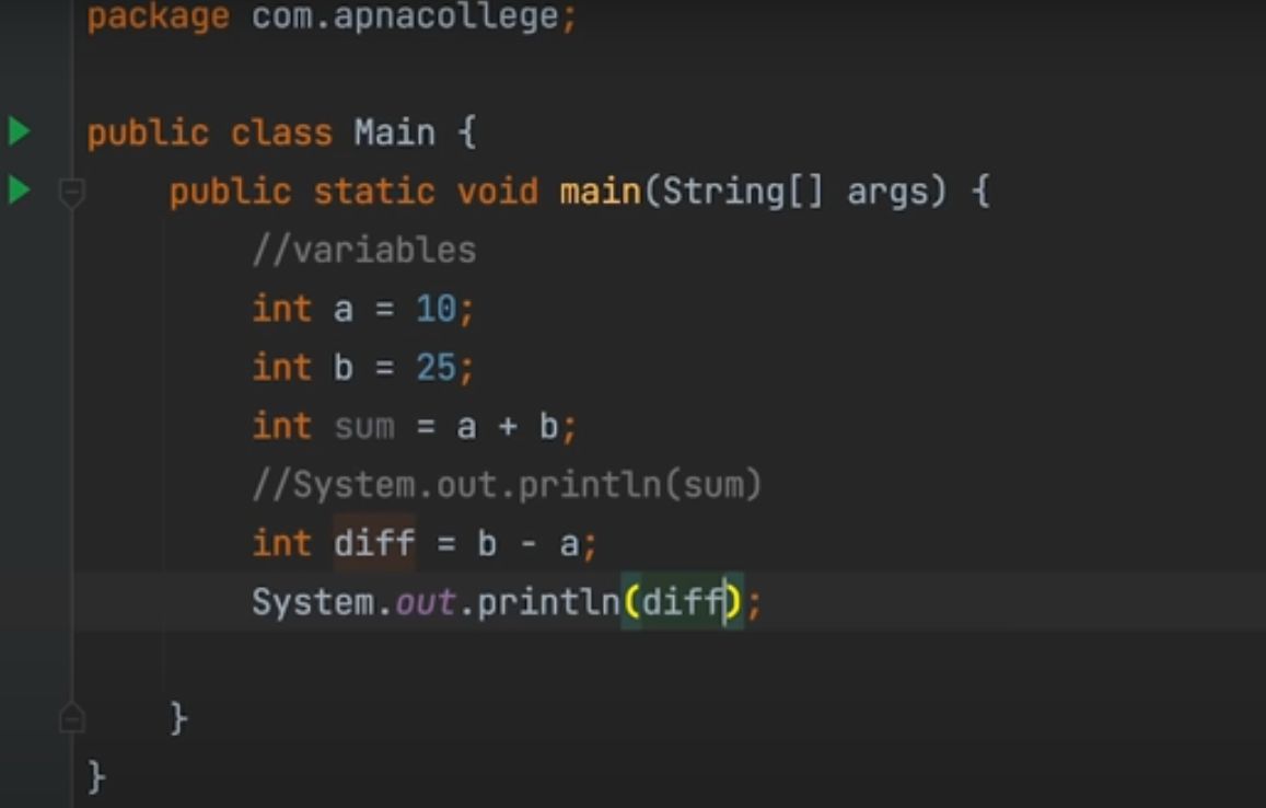 Aditya Singh on LinkedIn: #linkedinconnection #learningjava # ... Aditya Singh on LinkedIn: #linkedinconnection #learningjava # ...