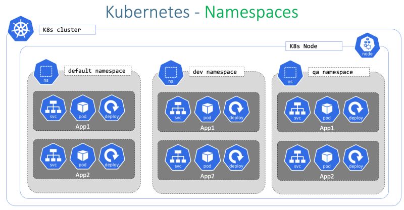 Chidubem Nwabuisi on LinkedIn: Iniemem Udosen kept it simple once again Chidubem Nwabuisi on LinkedIn: Iniemem Udosen kept it simple once again