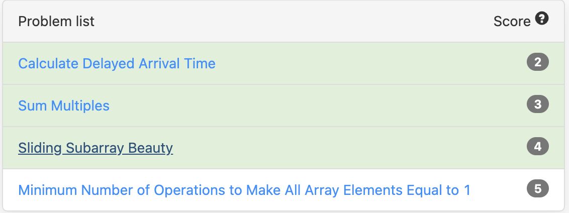 Ayush Kumar Gupta on LinkedIn: #leetcode #datastructures #algorithms # ... Ayush Kumar Gupta on LinkedIn: #leetcode #datastructures #algorithms # ...