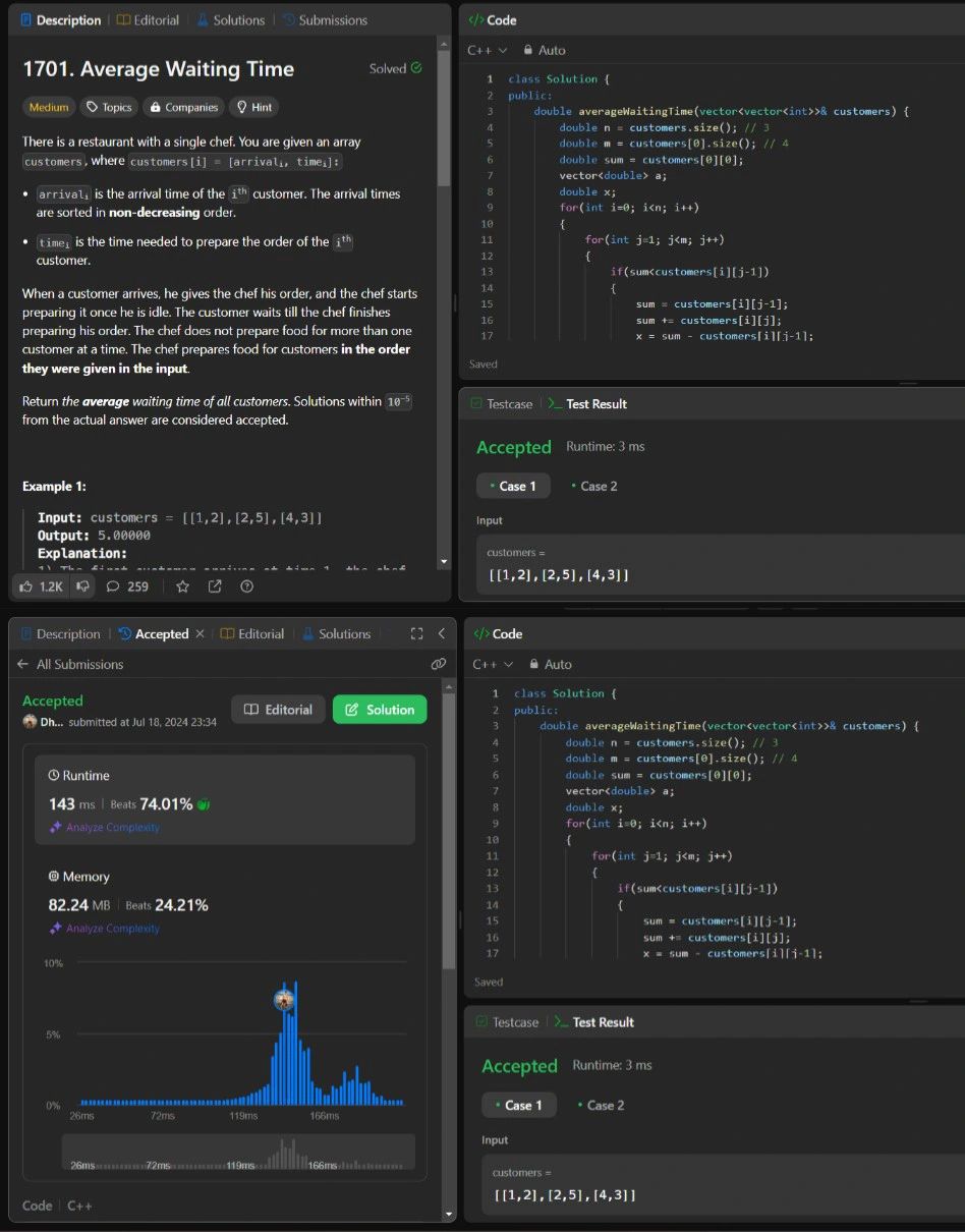 Dhruv Gupta on LinkedIn: #100daysofcode #100daysofcode #dsa #cpp # ... Dhruv Gupta on LinkedIn: #100daysofcode #100daysofcode #dsa #cpp # ...