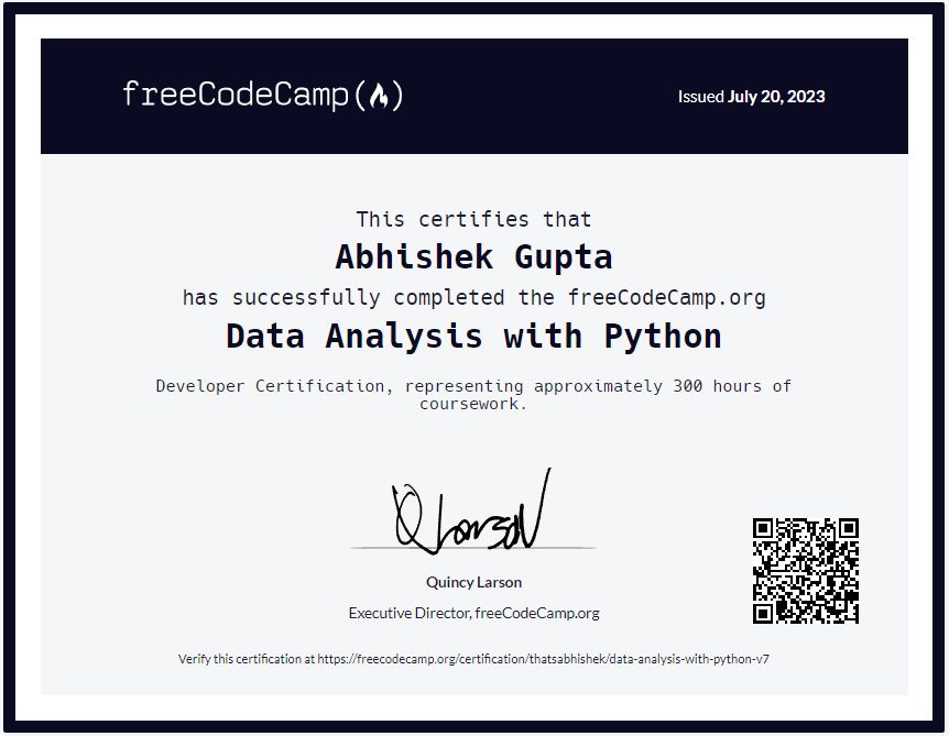 Abhishek Gupta on LinkedIn: #freecodecamp #dataanalysis #python # ... Abhishek Gupta on LinkedIn: #freecodecamp #dataanalysis #python # ...