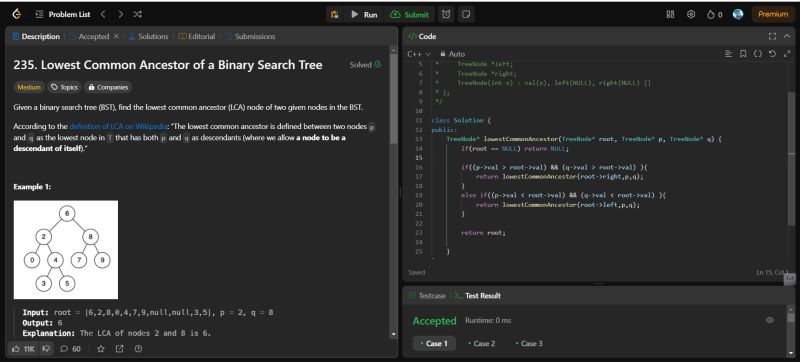 Sagar Seth on LinkedIn: #dsa #bst #trees #problemsolving #100daysofcode Sagar Seth on LinkedIn: #dsa #bst #trees #problemsolving #100daysofcode