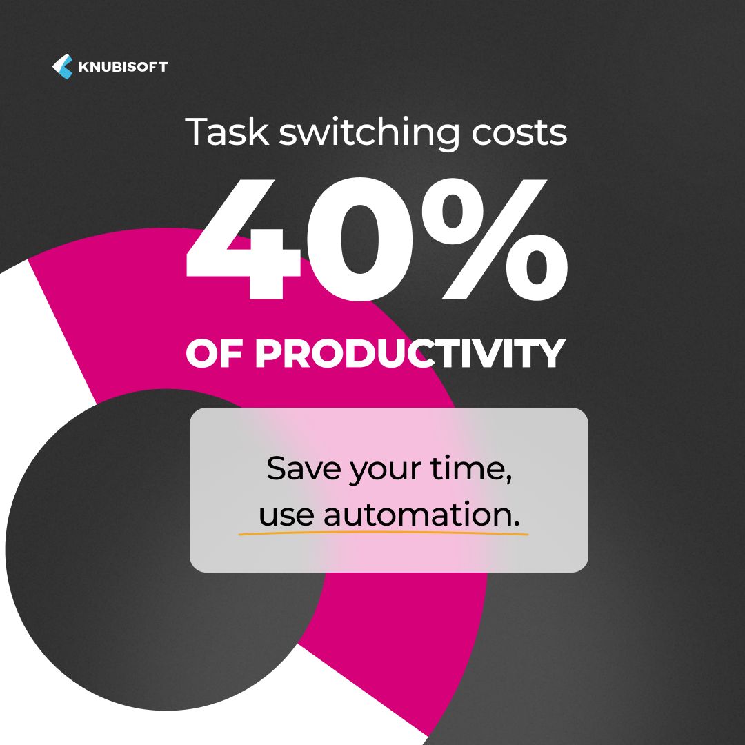 KnubiSoft on LinkedIn: #automation #quality KnubiSoft on LinkedIn: #automation #quality
