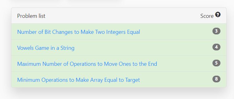 Amit Singh Rajput on LinkedIn: #coding #problemsolving #leetcode Amit Singh Rajput on LinkedIn: #coding #problemsolving #leetcode
