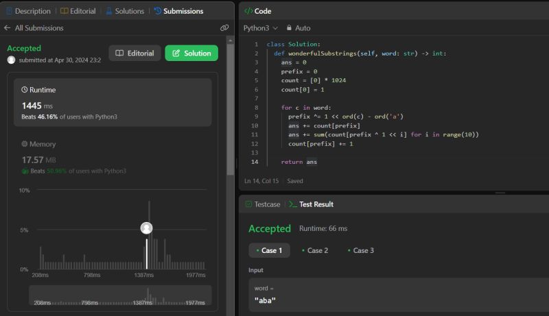 Niranjan Kumar Barai on LinkedIn: #100daysofcodechallenge #bytexl # ... Niranjan Kumar Barai on LinkedIn: #100daysofcodechallenge #bytexl # ...