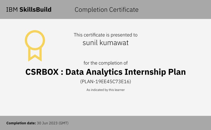 sunil kumawat on LinkedIn: #dataanalytics #share #ibm #ibmskillsbuild # ... sunil kumawat on LinkedIn: #dataanalytics #share #ibm #ibmskillsbuild # ...