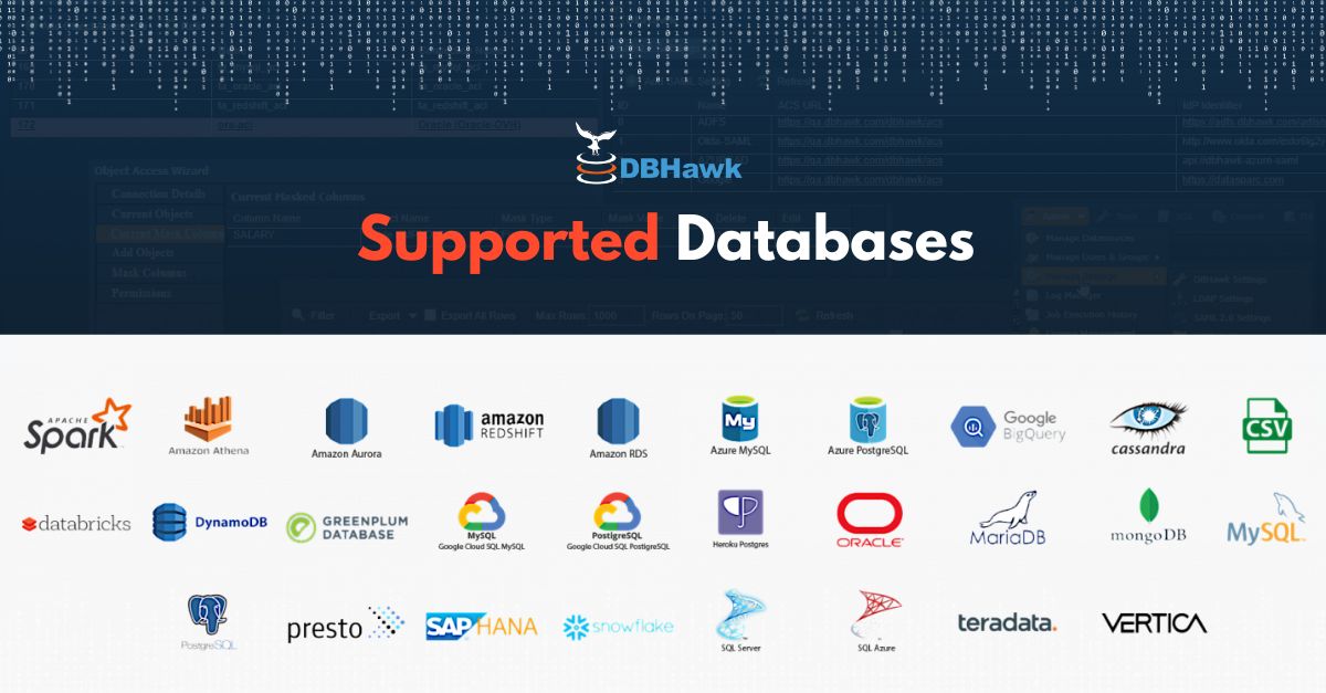 Datasparc Inc. on LinkedIn: DBHawk - Secure Database Access and ... Datasparc Inc. on LinkedIn: DBHawk - Secure Database Access and ...