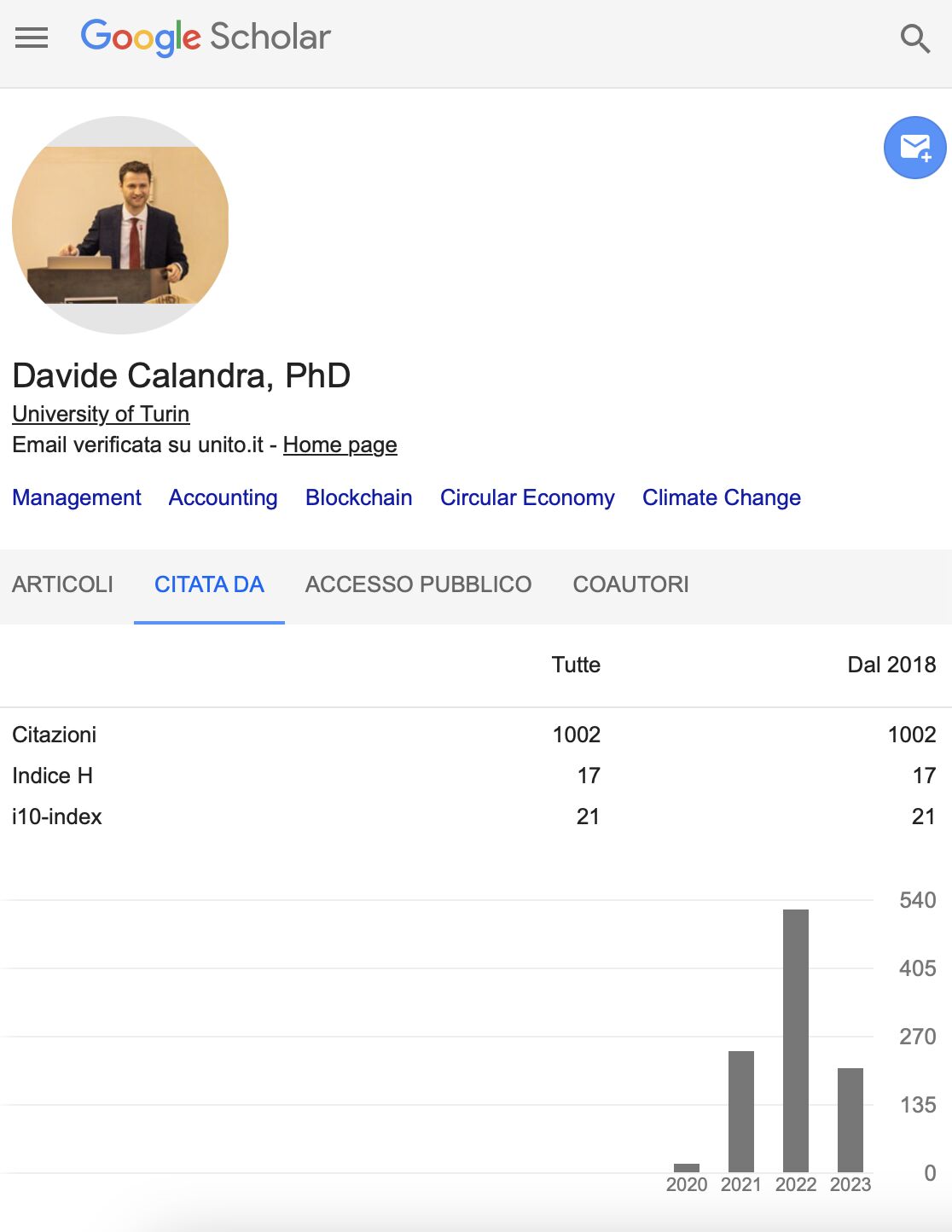 Davide Calandra on LinkedIn: #research | 10 comments Davide Calandra on LinkedIn: #research | 10 comments