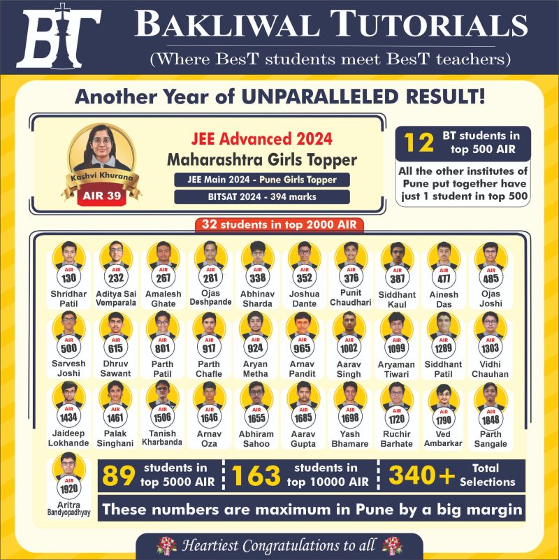 Prashant Jaiswal posted on LinkedIn Prashant Jaiswal posted on LinkedIn