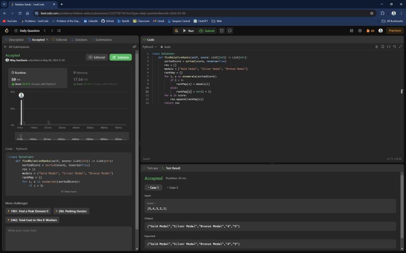 Nilay Kantharia on LinkedIn: #day62 #100daysofcode #leetcode # ... Nilay Kantharia on LinkedIn: #day62 #100daysofcode #leetcode # ...