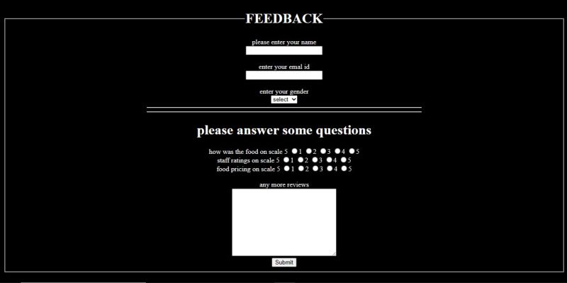 Navdeep kaur Sodhi on LinkedIn: #project #html #html #teacher # ... Navdeep kaur Sodhi on LinkedIn: #project #html #html #teacher # ...