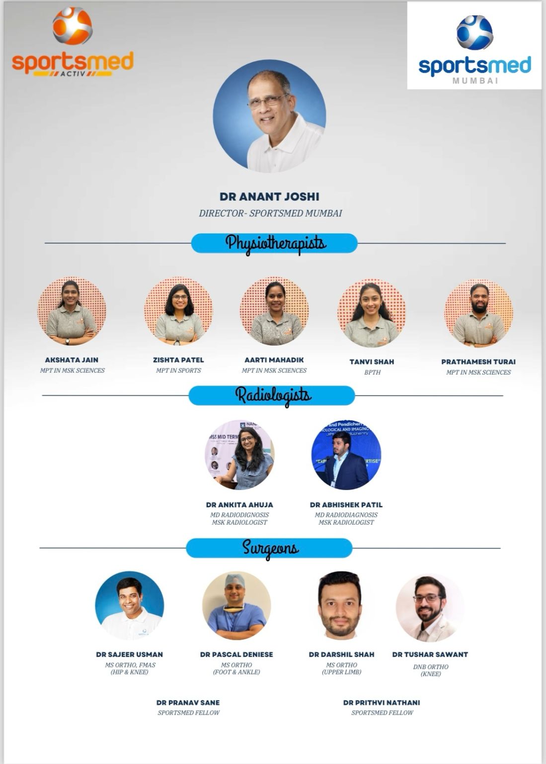 Tanvi Salil Shah on LinkedIn: #sportsmedicine #orthopedics #radiology # ... Tanvi Salil Shah on LinkedIn: #sportsmedicine #orthopedics #radiology # ...
