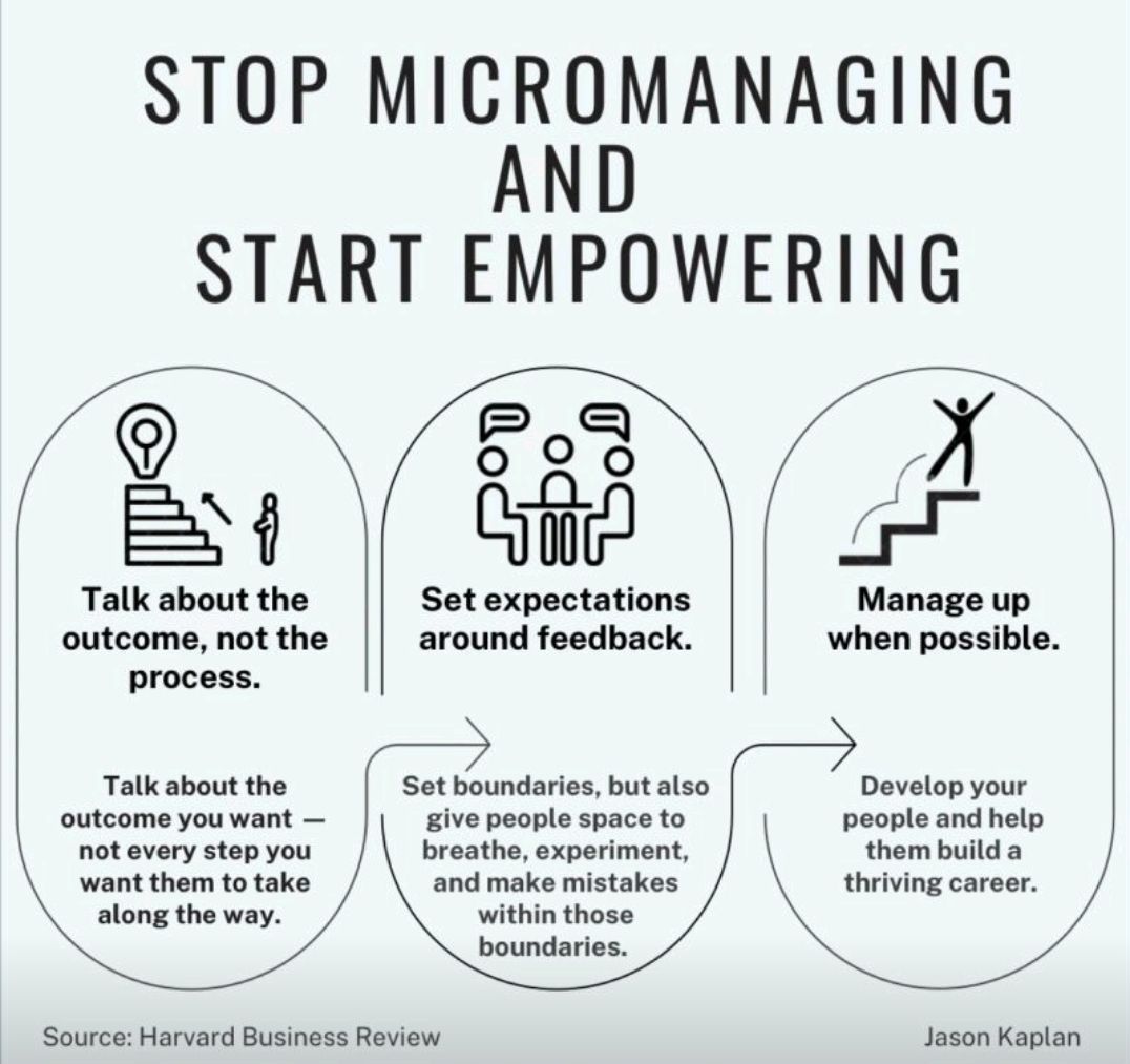 Mayank Anand posted on LinkedIn Mayank Anand posted on LinkedIn