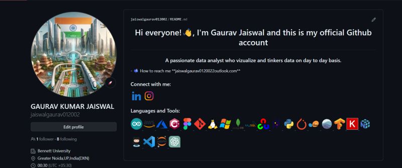 Gaurav Kumar Jaiswal on LinkedIn: Hi everyone! I hope you all are doing ... Gaurav Kumar Jaiswal on LinkedIn: Hi everyone! I hope you all are doing ...