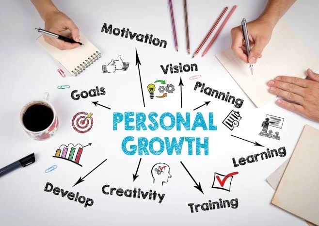 Alok Hotta on LinkedIn: #personalgrowth #computersciencefreshman # ... Alok Hotta on LinkedIn: #personalgrowth #computersciencefreshman # ...