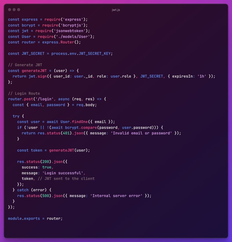 PRADIP SABLE on LinkedIn: #apis #microservices #oauth #javascirpt #jwt ... PRADIP SABLE on LinkedIn: #apis #microservices #oauth #javascirpt #jwt ...