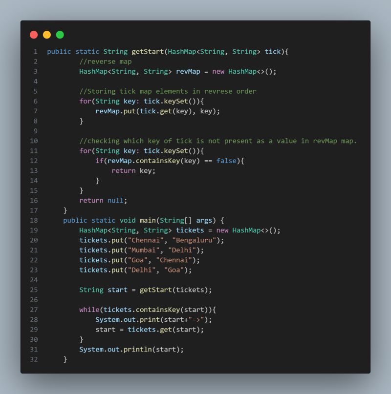 Pranav Dhekane on LinkedIn: #100daysofcode #java #codingjourney #day42 ... Pranav Dhekane on LinkedIn: #100daysofcode #java #codingjourney #day42 ...