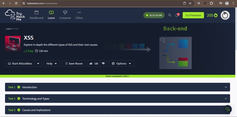 Sannidhya Sahu on LinkedIn: #tryhackme #xss #websecurity #cybersecurity ... Sannidhya Sahu on LinkedIn: #tryhackme #xss #websecurity #cybersecurity ...