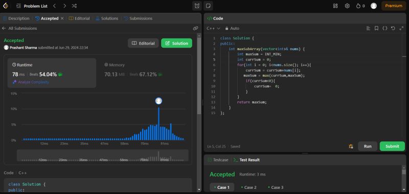 Prashant Sharma on LinkedIn: 🚀Day #52 of 100 Day code challenge ... Prashant Sharma on LinkedIn: 🚀Day #52 of 100 Day code challenge ...