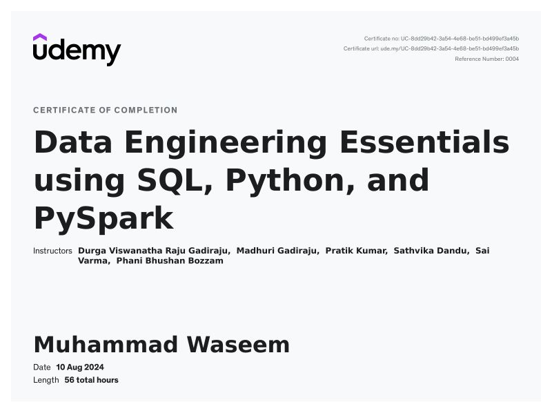 Muhammad Waseem on LinkedIn: #dataengineering #databricks #python Muhammad Waseem on LinkedIn: #dataengineering #databricks #python