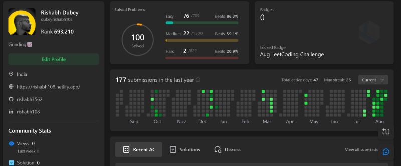 Rishabh Dubey on LinkedIn: #leetcode #problemsolving #coding Rishabh Dubey on LinkedIn: #leetcode #problemsolving #coding