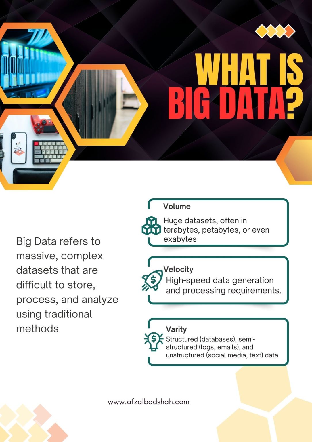 Afzal Badshah, PhD on LinkedIn: #bigdata #bigdatatechnologies # ... Afzal Badshah, PhD on LinkedIn: #bigdata #bigdatatechnologies # ...