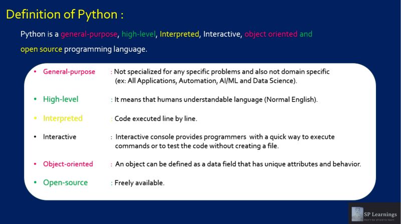 Srinivas Shalivahana's on LinkedIn: #pythonlearning #python #python_for ... Srinivas Shalivahana's on LinkedIn: #pythonlearning #python #python_for ...