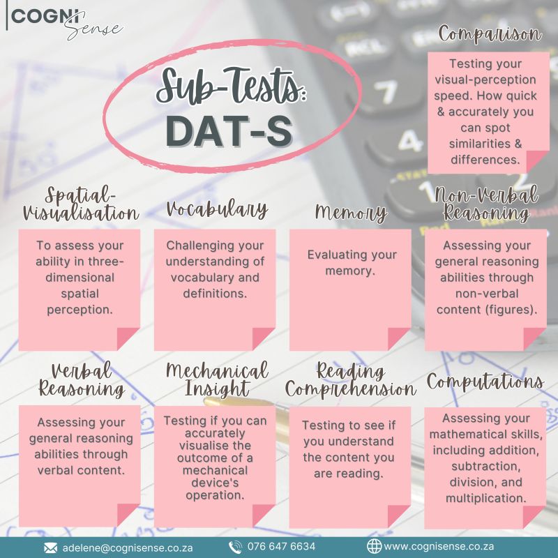 Cognisense Psychometrics on LinkedIn: @ grade 9 students 🧠As part of ... Cognisense Psychometrics on LinkedIn: @ grade 9 students 🧠As part of ...