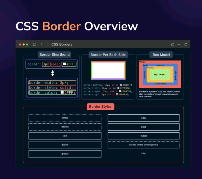 Umair Amjad on LinkedIn: #html #css #javascript #webdevelopment # ... Umair Amjad on LinkedIn: #html #css #javascript #webdevelopment # ...