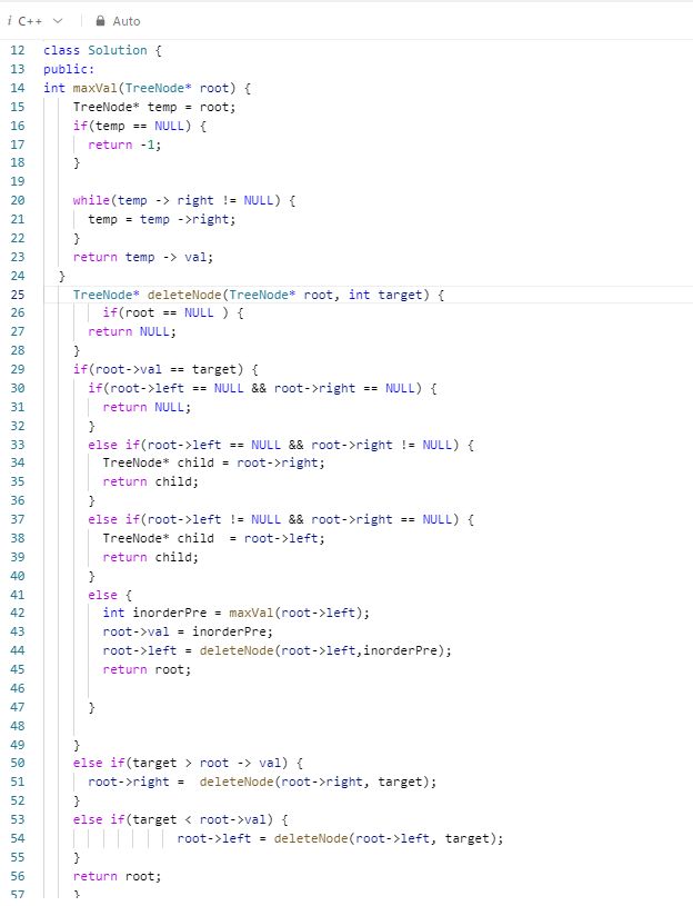 saurav Kumar on LinkedIn: #30daysofcodechallenge #leetcode # ... saurav Kumar on LinkedIn: #30daysofcodechallenge #leetcode # ...