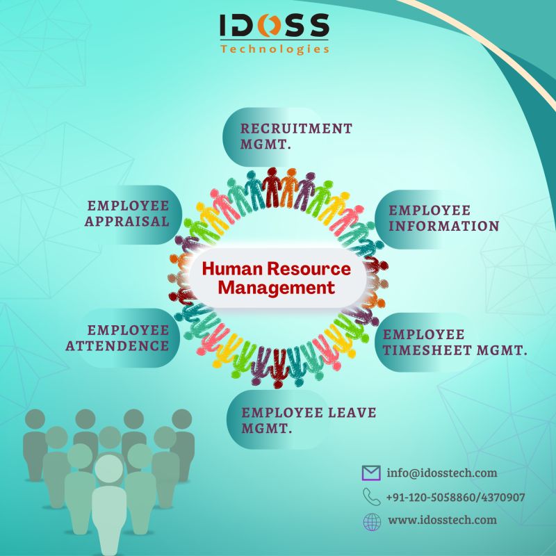How HRM boosts business resilience | IDOSS Technologies posted on the ... How HRM boosts business resilience | IDOSS Technologies posted on the ...