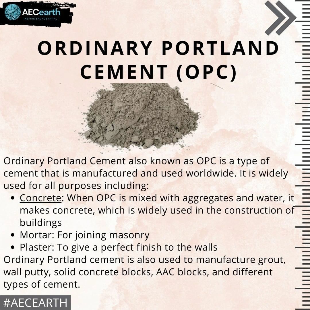 Engineering Infinity on LinkedIn: Different Types of Cement Engineering Infinity on LinkedIn: Different Types of Cement