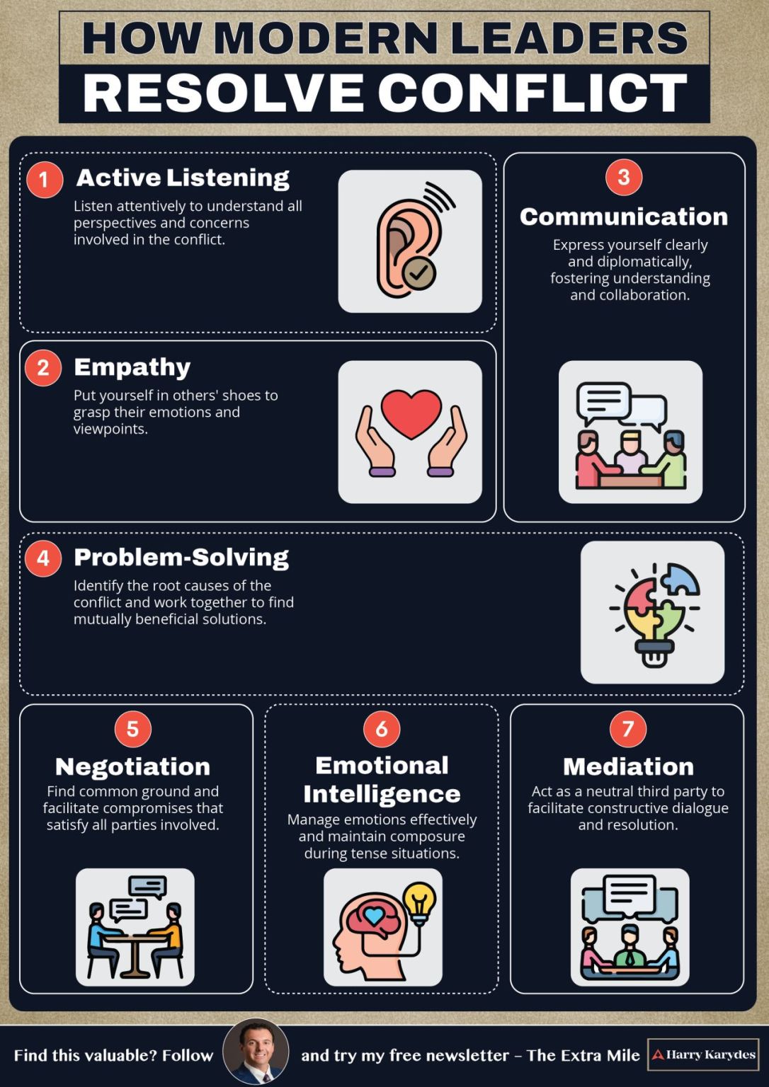 César Beltrán Miralles on LinkedIn: #leadership #conflictresolution # ... César Beltrán Miralles on LinkedIn: #leadership #conflictresolution # ...