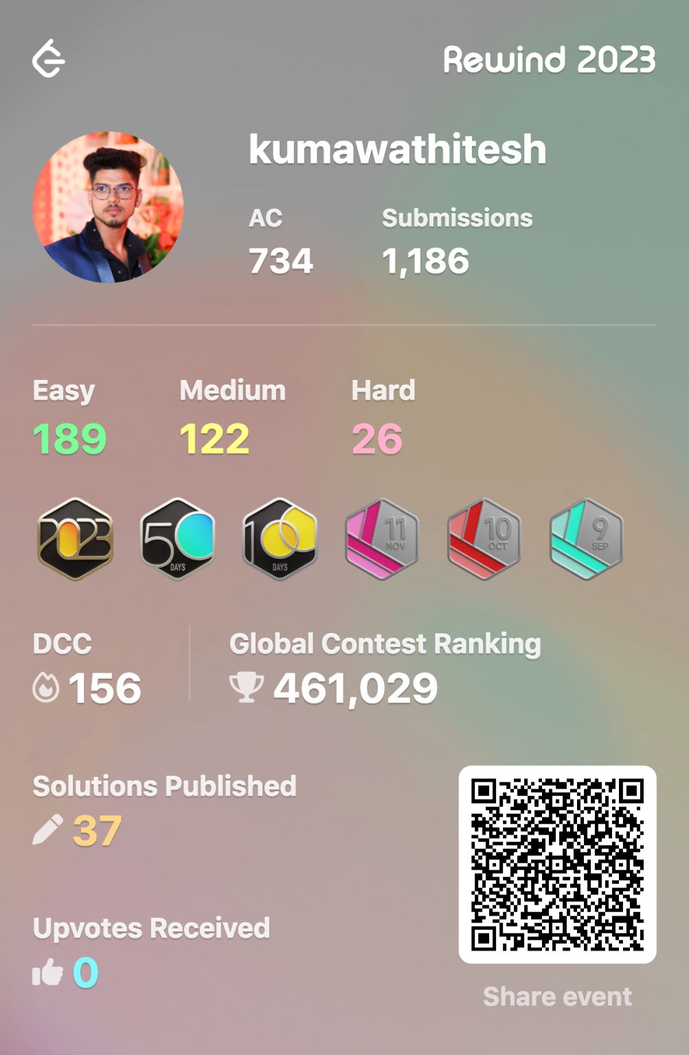 Hitesh Kumawat on LinkedIn: #leetcode #leetcoderewind2023 #codingjourney Hitesh Kumawat on LinkedIn: #leetcode #leetcoderewind2023 #codingjourney