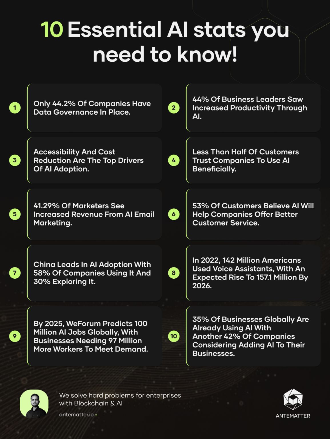 Soban Raza on LinkedIn: #ai #generativeai #innovation #technology # ... Soban Raza on LinkedIn: #ai #generativeai #innovation #technology # ...