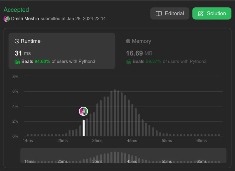 Dmitri Meshin on LinkedIn: Longest common prefix https://lnkd.in/dvnbiYFV Dmitri Meshin on LinkedIn: Longest common prefix https://lnkd.in/dvnbiYFV