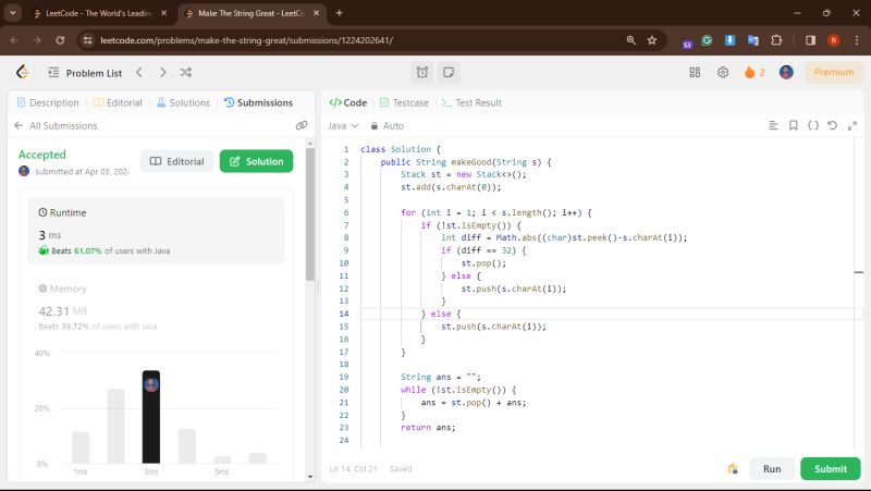 Rohit Kumar on LinkedIn: #leetcode100days #leetcodechallenge #leetcode2024 Rohit Kumar on LinkedIn: #leetcode100days #leetcodechallenge #leetcode2024
