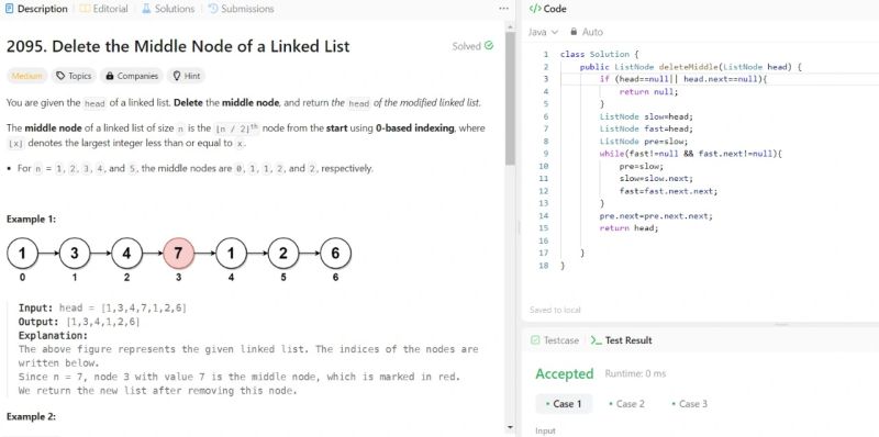 PAIDIMARRI NITHISH on LinkedIn: #leetcode #datastructures ... PAIDIMARRI NITHISH on LinkedIn: #leetcode #datastructures ...