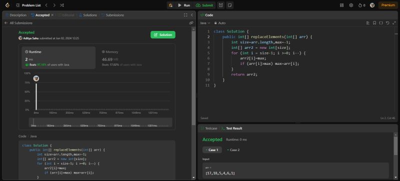 Aditya Sahu on LinkedIn: I've just solved Replace Elements With ... Aditya Sahu on LinkedIn: I've just solved Replace Elements With ...