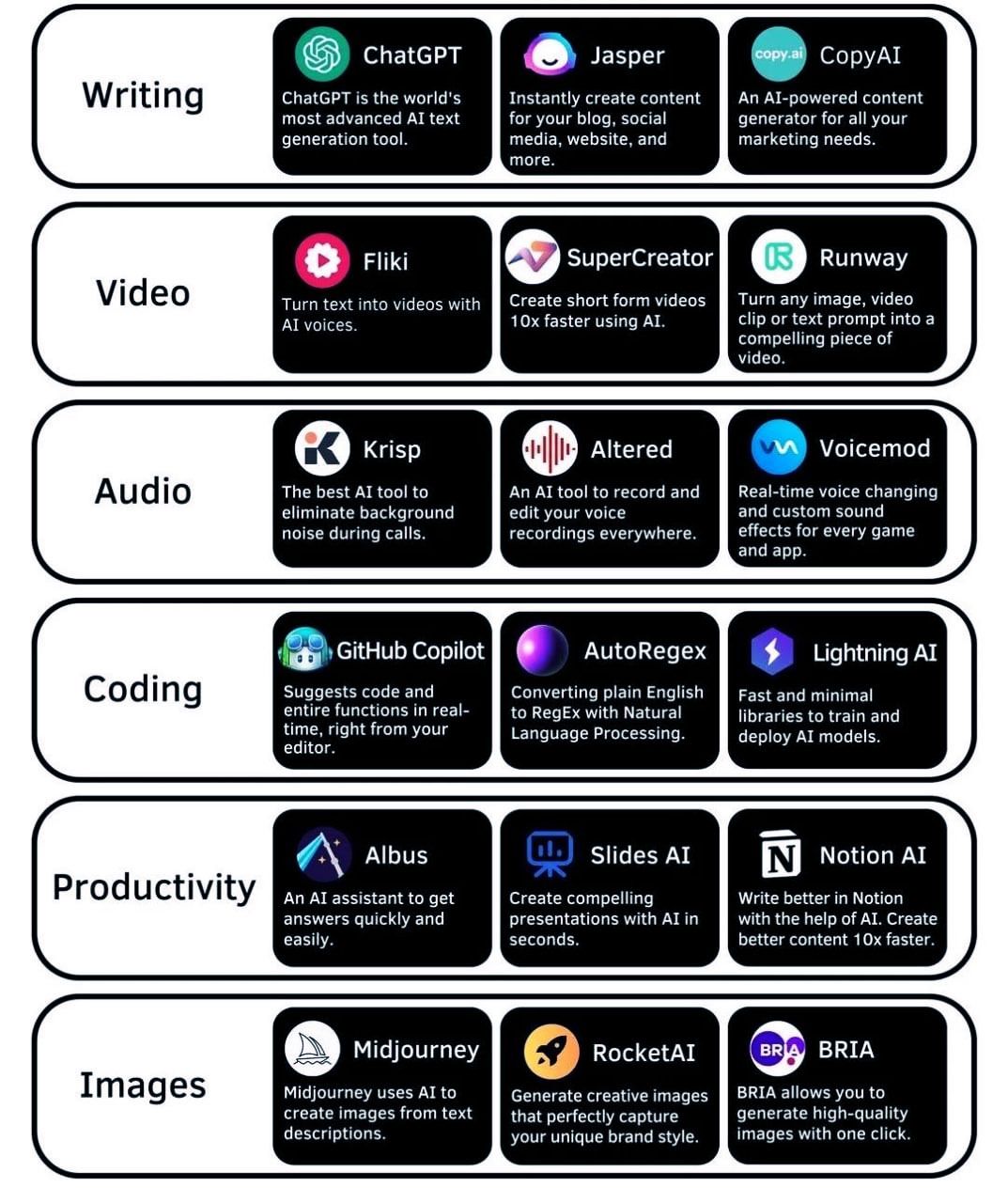 Muhammad Ikram Saeed (CodeWith_ik) on LinkedIn: CodeWith_ik ( ๐ฎ Ai ... Muhammad Ikram Saeed (CodeWith_ik) on LinkedIn: CodeWith_ik ( ๐ฎ Ai ...