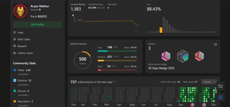 Aryan Mathur on LinkedIn: #leetcode #codingjourney #continuouslearning ... Aryan Mathur on LinkedIn: #leetcode #codingjourney #continuouslearning ...