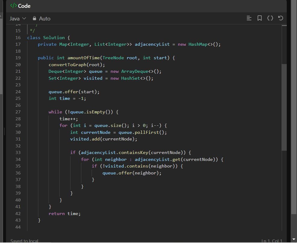 AYUSH MANOJ BISOYI on LinkedIn: #connections #leetcode #codingmilestone ... AYUSH MANOJ BISOYI on LinkedIn: #connections #leetcode #codingmilestone ...