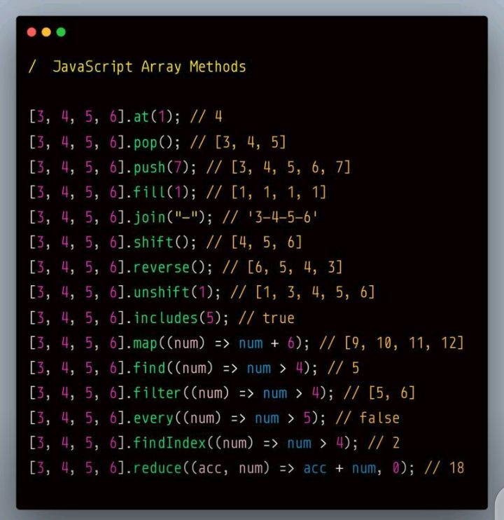 Saad Ali on LinkedIn: #javascript #coding #webdevelopment #arraymethods ... Saad Ali on LinkedIn: #javascript #coding #webdevelopment #arraymethods ...