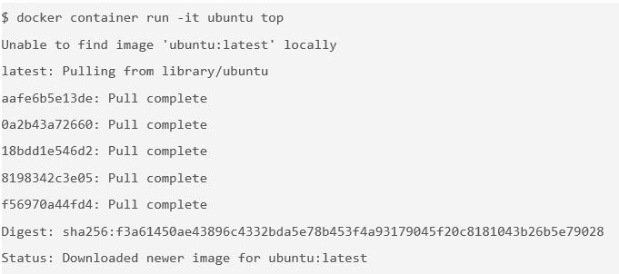 Meenal Jyotika☁️ on LinkedIn: #docker #containers #ubuntu #windows # ... Meenal Jyotika☁️ on LinkedIn: #docker #containers #ubuntu #windows # ...