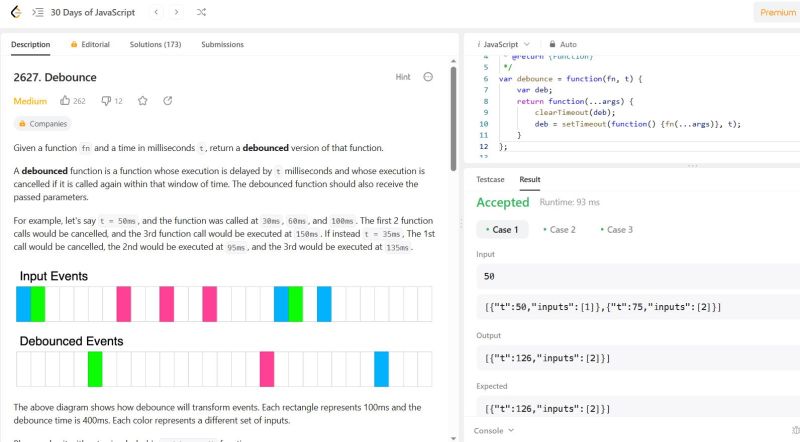 SAGNIK SAHA on LinkedIn: #30daysofcode #javascript SAGNIK SAHA on LinkedIn: #30daysofcode #javascript