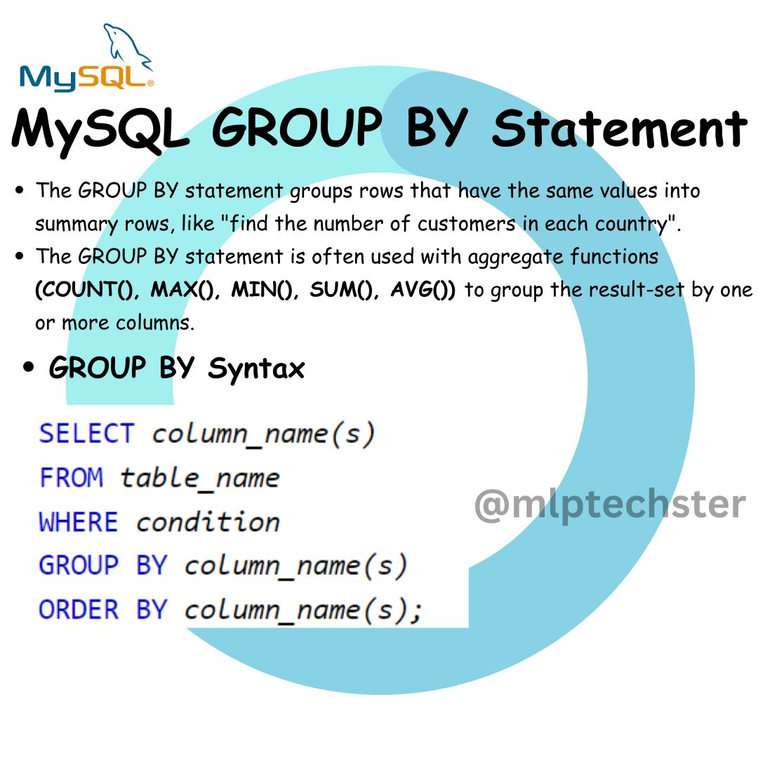MLPTechster on LinkedIn: #mysql #backend #backenddeveloper #programming ... MLPTechster on LinkedIn: #mysql #backend #backenddeveloper #programming ...