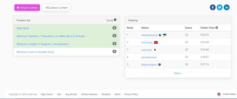Himanchal Dasgupta on LinkedIn: #code #leetcode #hard #weeklycontest # ... Himanchal Dasgupta on LinkedIn: #code #leetcode #hard #weeklycontest # ...
