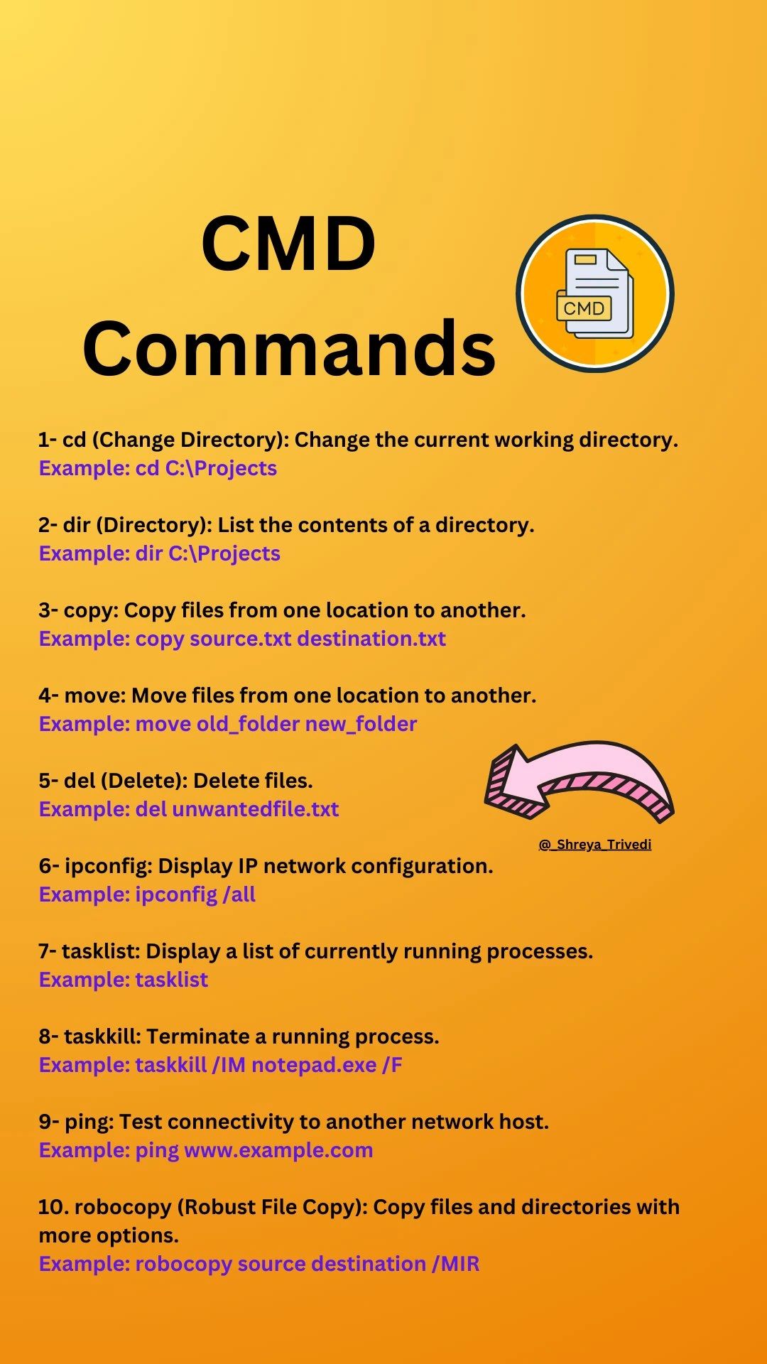 Adil Amin on LinkedIn: #cmd #commands Adil Amin on LinkedIn: #cmd #commands